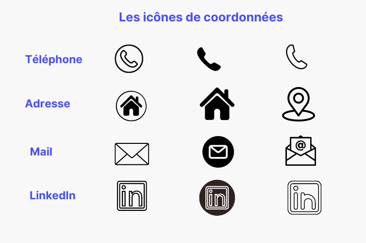 Logo sur un CV : sites d'icônes pour illustrer son CV